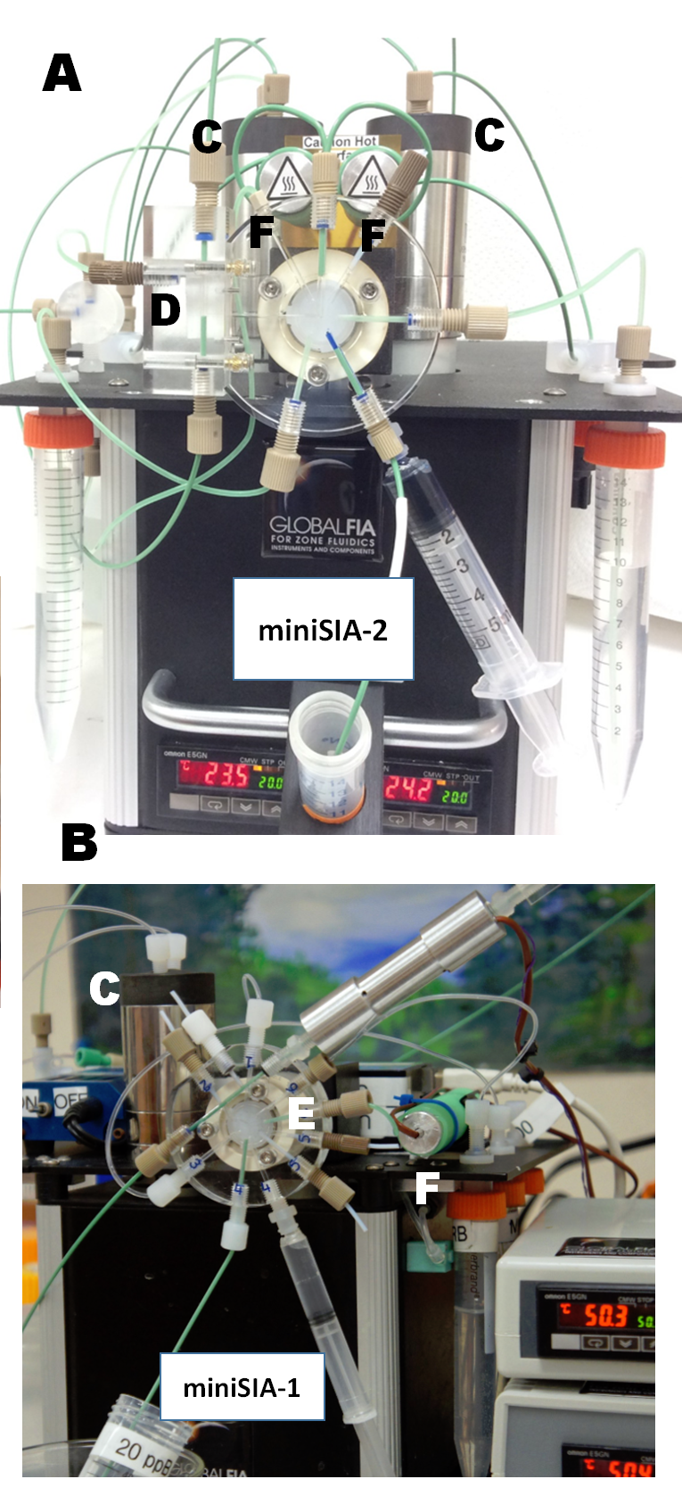 Flow Injection Tutorial