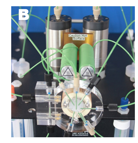 Flow Injection Tutorial