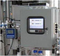 Flow Injection Tutorial