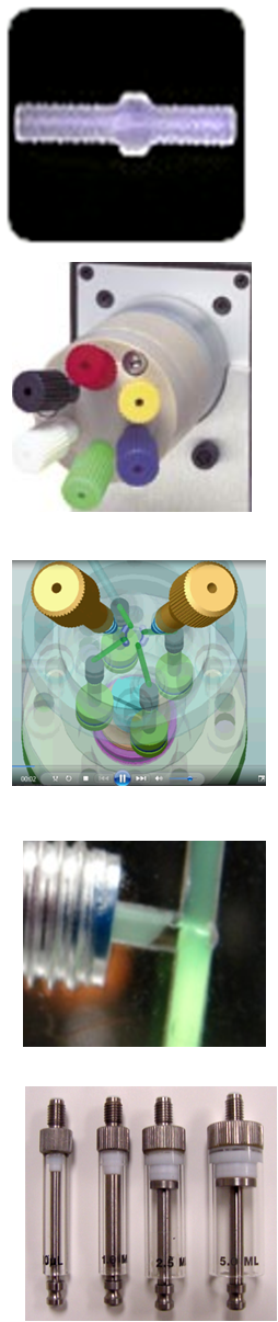Flow Injection Tutorial