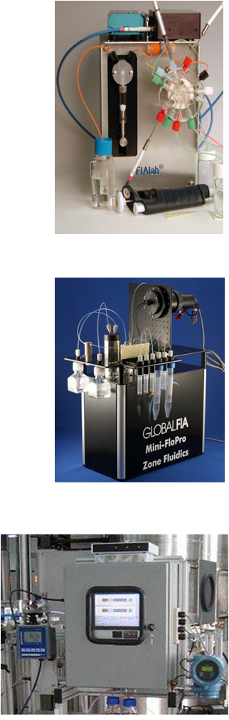 Flow Injection Tutorial