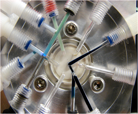 Flow Injection Tutorial