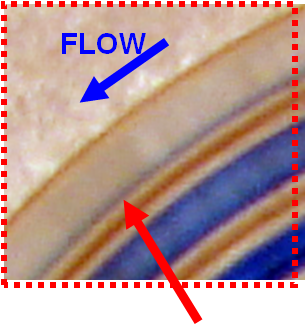 Flow Injection Tutorial